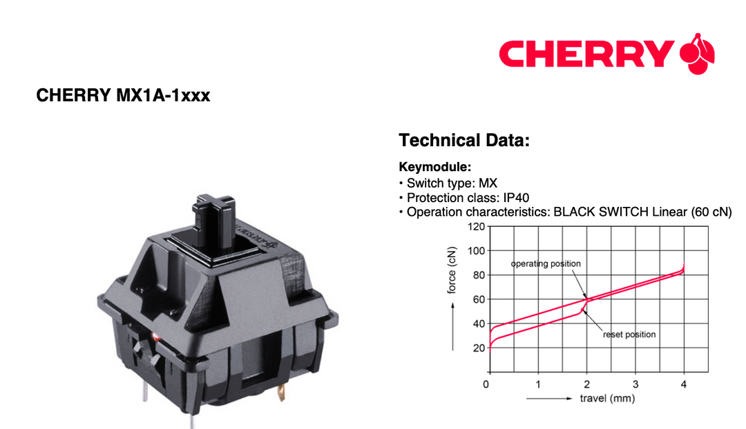 Extra key switch – TEX Electronics