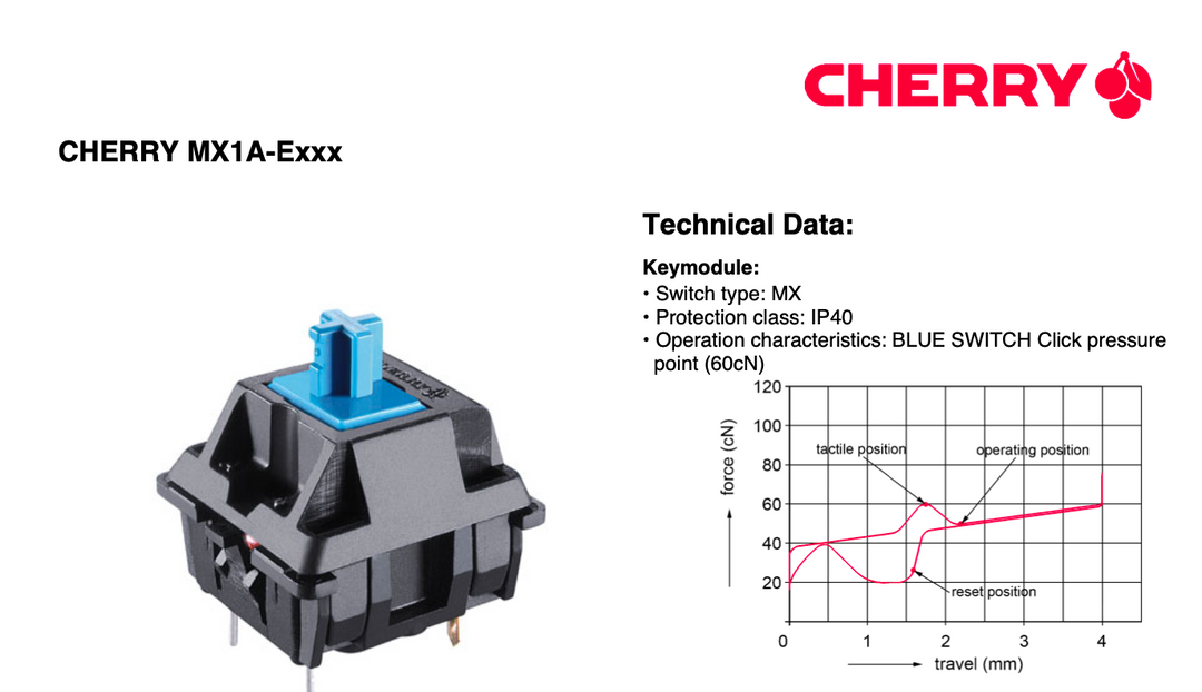 Extra key switch – TEX Electronics